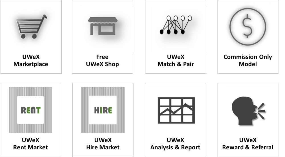 uwex-renovaor-lean-solutions – UWeX