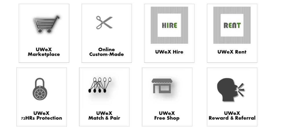 UWeX Homeowner Solution – UWeX