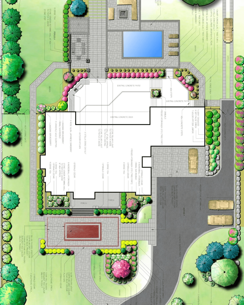 MVK Landscape Design Studio – UWeX